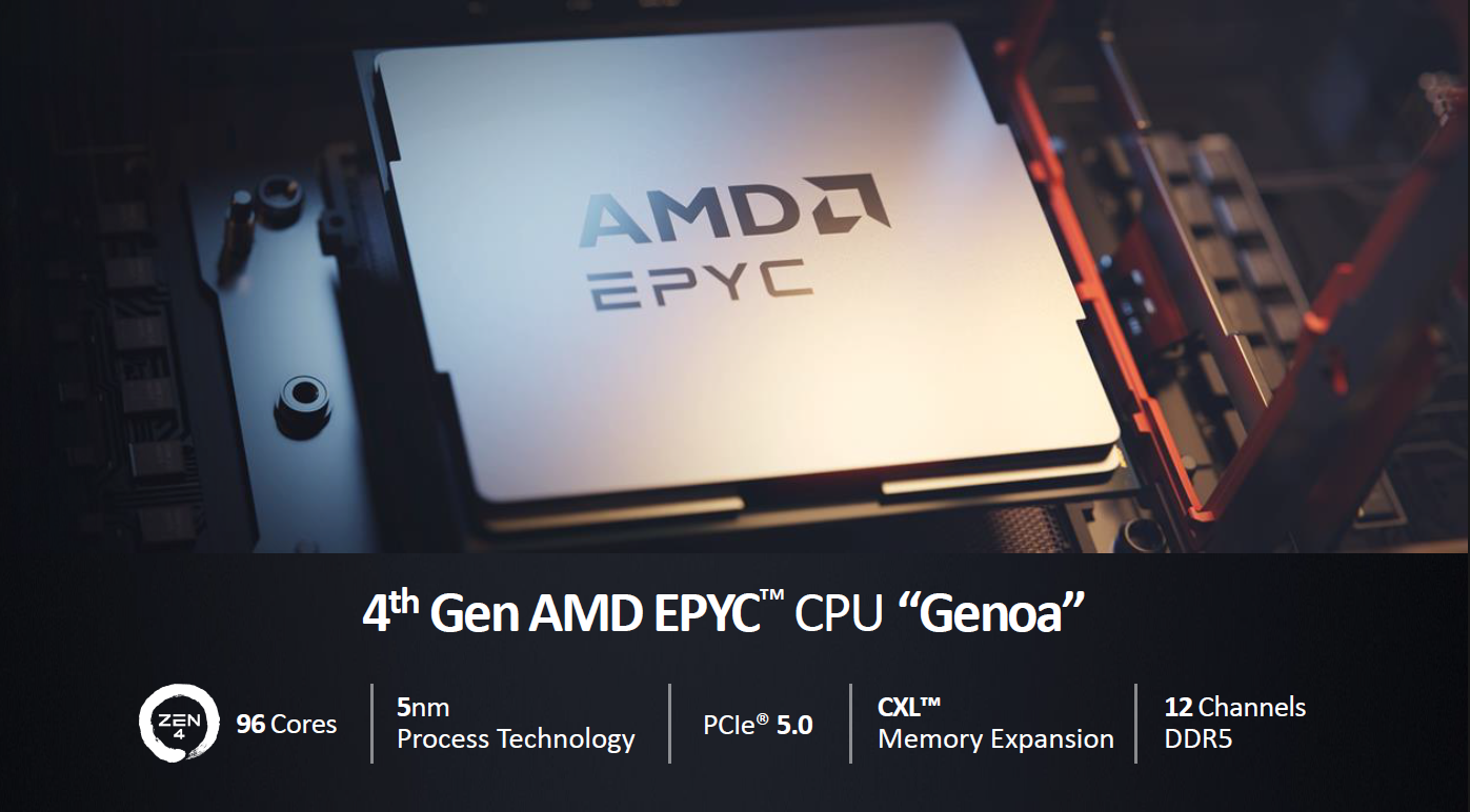 AMD Genoa-X and Bergamo – an EPYC choice of CPU’s