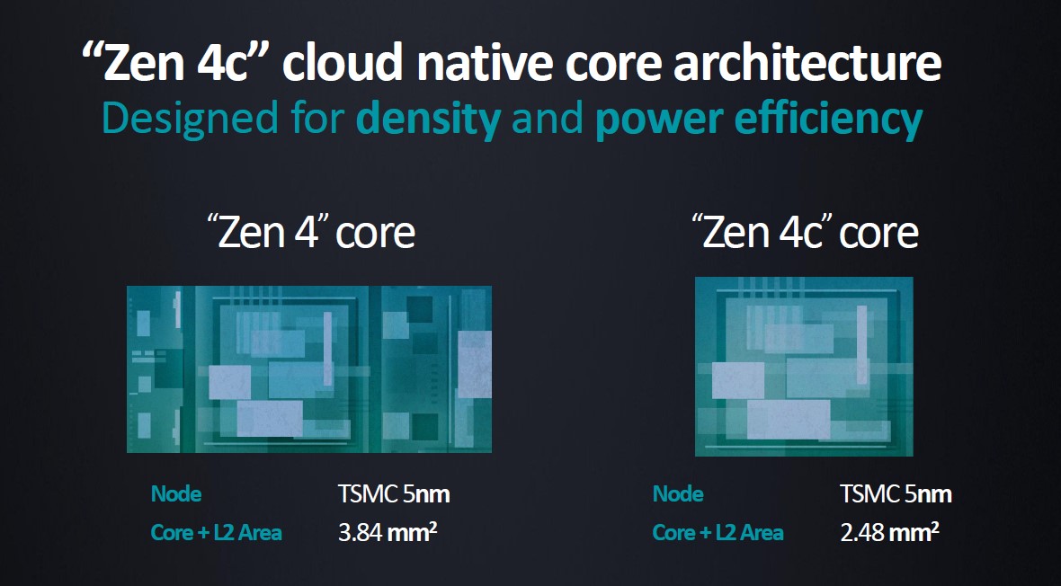 AMD Genoa-X and Bergamo – an EPYC choice of CPU’s