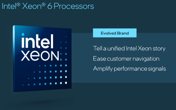 Intel Xeon 6 - The Next Generation Arrives