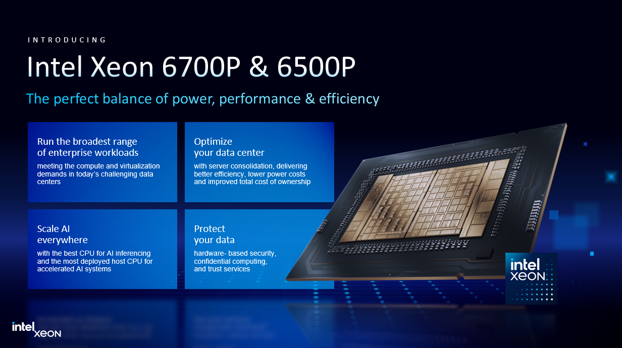 Intel expands Xeon 6 Performance core line-up with 6500P and 6700P